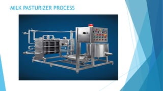 Dairy man engineering new catalog | PPT