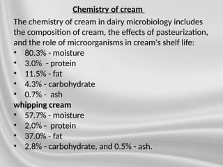 Composition and Chemistry of cream, butter, ice cream, ghee | PPT