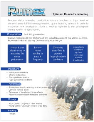 Dairy nutrition management | PDF