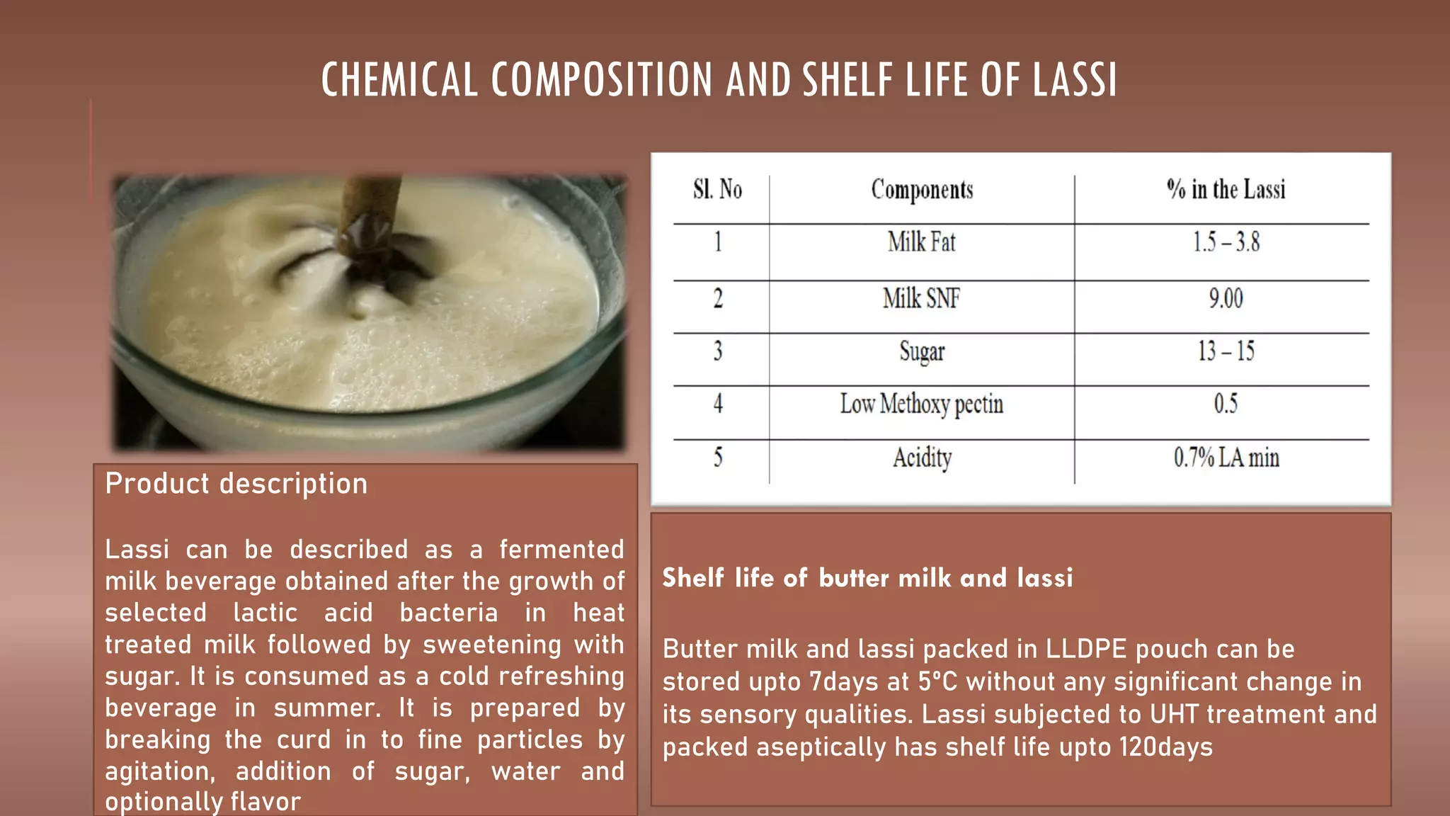 traditional dairy products | PDF