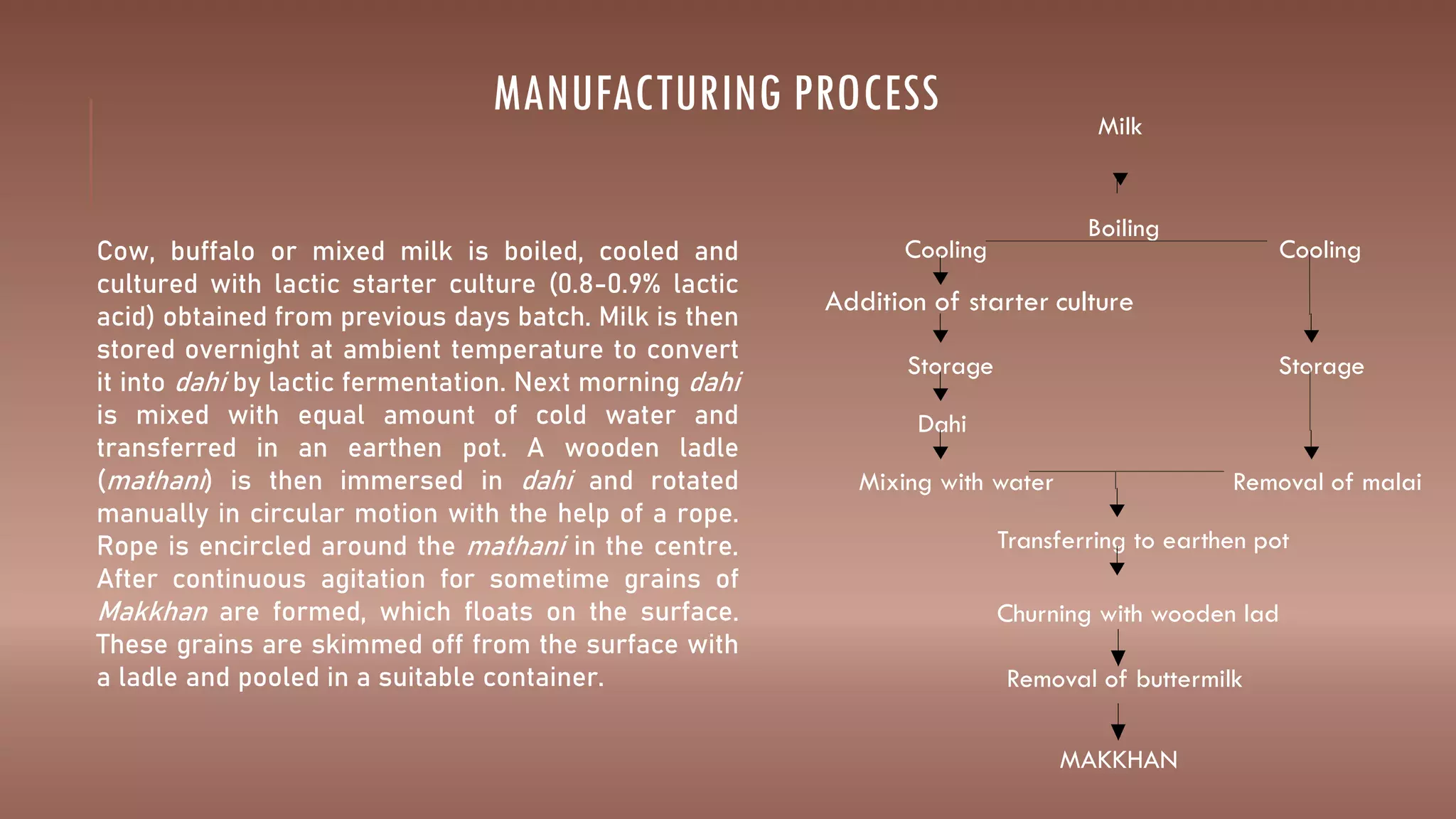 traditional dairy products | PDF