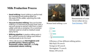 Milk and Milk Derived Products (Health Implications) | PPT