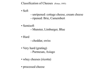 Dairy Processing for development dairy industry.ppt
