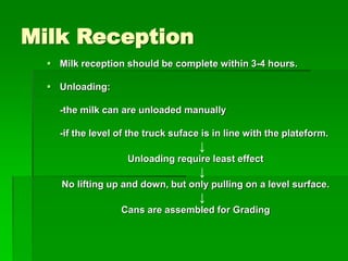 dairy processing and dairy products .ppt