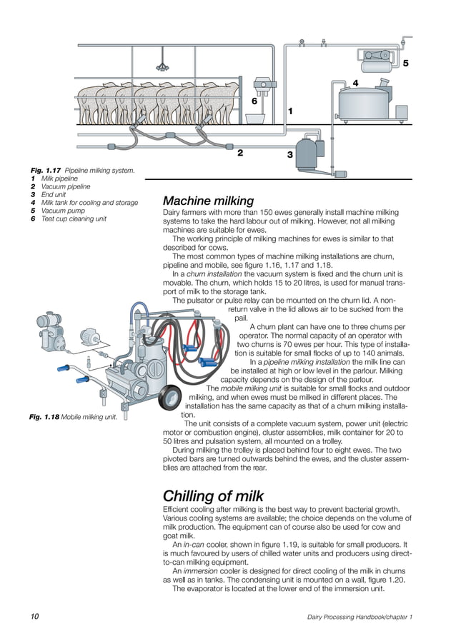 Dairy Processing Handbook.pdf