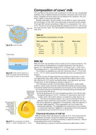 Dairy Processing Handbook.pdf