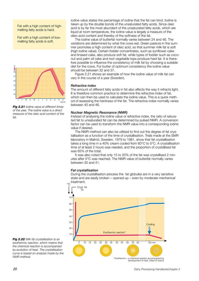 Dairy Processing Handbook.pdf