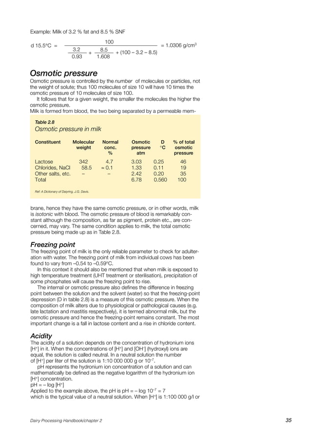 Dairy Processing Handbook.pdf