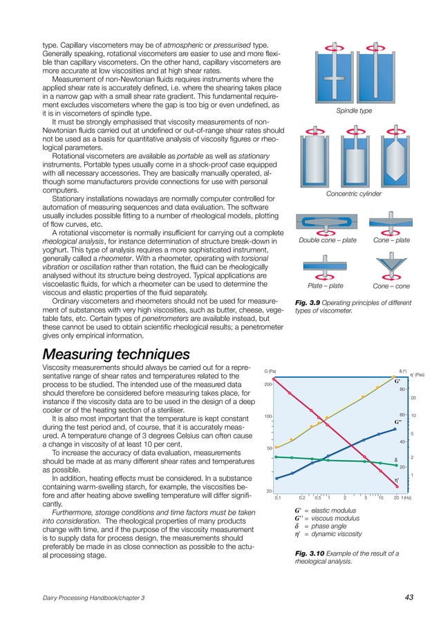 Dairy Processing Handbook.pdf