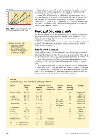 Dairy Processing Handbook.pdf