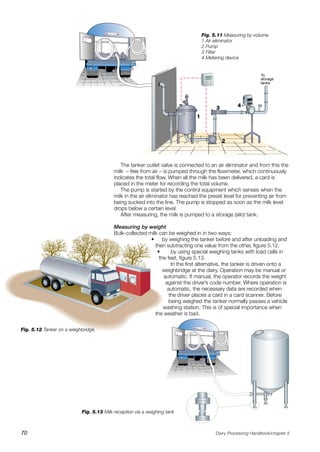 Dairy Processing Handbook.pdf