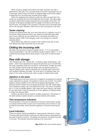 Dairy Processing Handbook.pdf