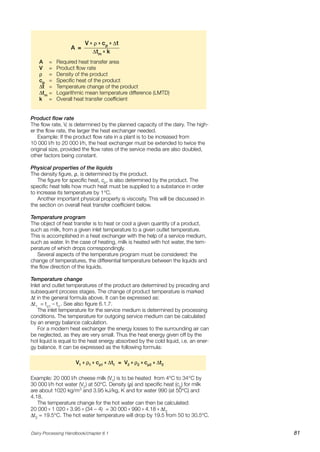 Dairy Processing Handbook.pdf