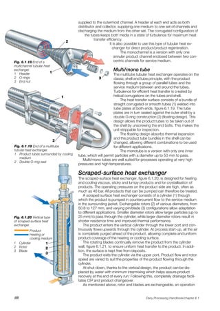 Dairy Processing Handbook.pdf