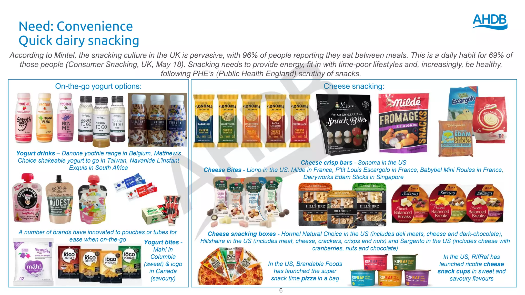 Dairy product innovations | PDF