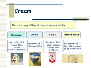 dairyproducts-140116083703-phpapp02.pptx