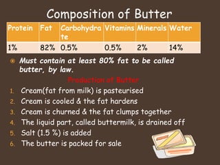Dairy Products.ppt