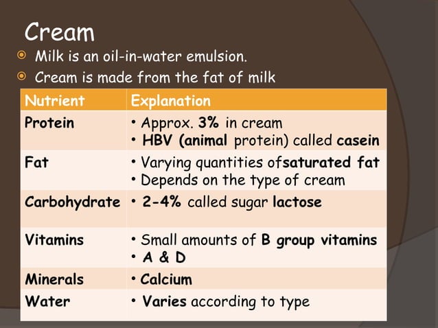Dairy Products.ppt good | PPT