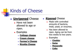 Dairy Products-WEST.ppt
