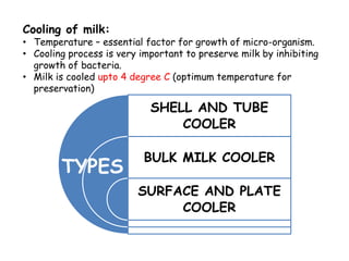 Dairy science | PPTX