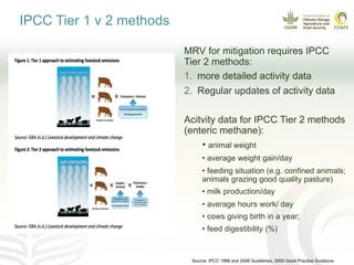 Advanced MRV to capture mitigation impacts -recent analysis and tools | PPT