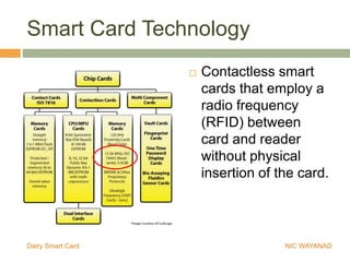 Contact less Smart Card | PPT