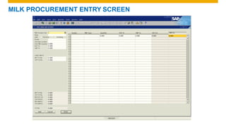 ERP for Dairy solution | SAP Business Dairy Solutions | Ananth info ...