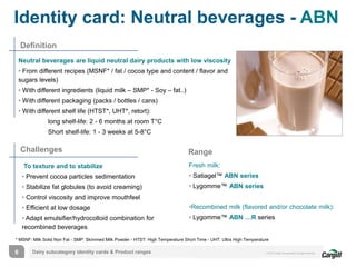 Dairy subcategory identity cards and product ranges - Europe ...