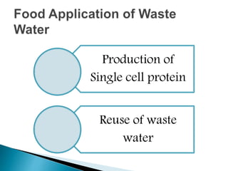Dairy waste management | PPT