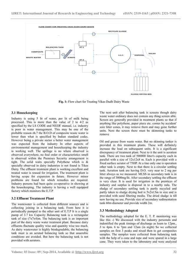 Dairy wastewater a case study | PDF | Agriculture | Industries