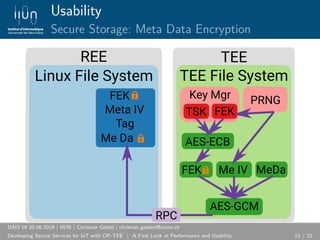 DAIS19: Developing Secure Services for IoT with OP-TEE: A First Look at Performance and ...