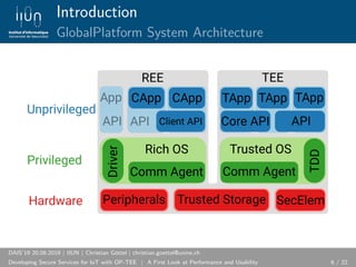 DAIS19: Developing Secure Services for IoT with OP-TEE: A First Look at ...