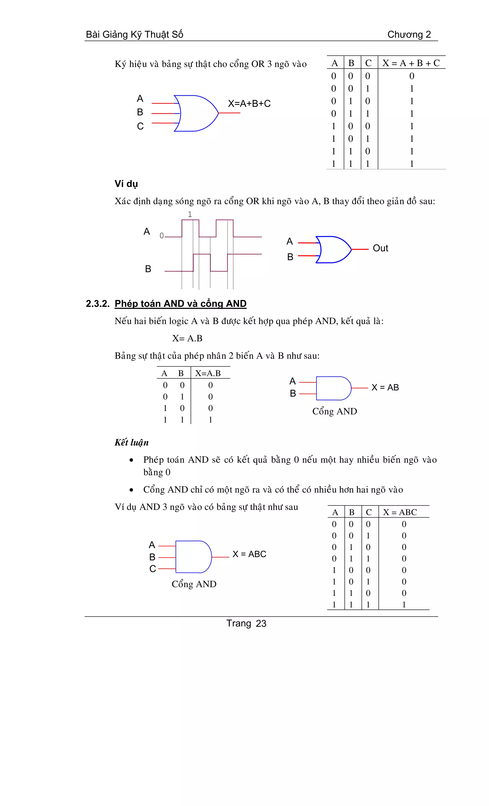 Dai so boole | PDF