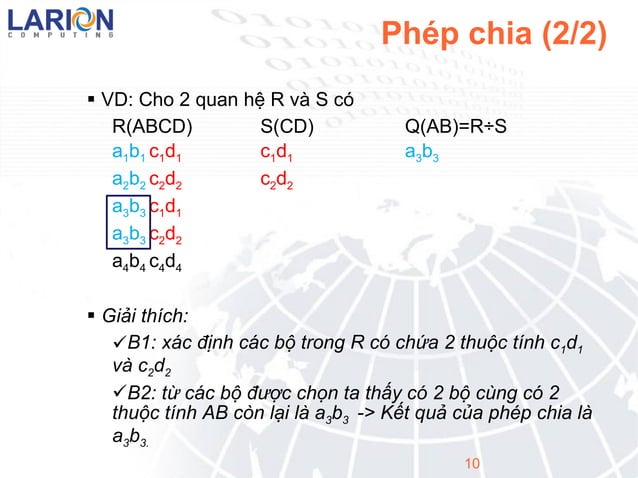 Dai so quan he | PPT