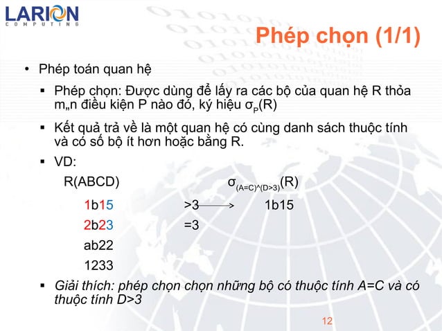 Dai so quan he | PPT