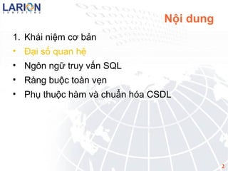 Dai so quan he | PPT