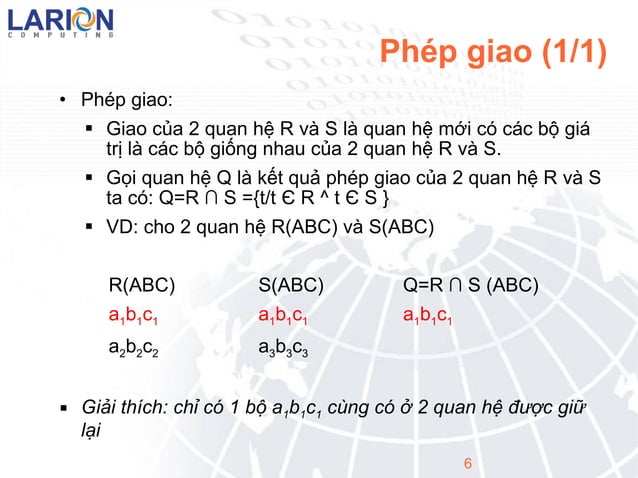 Dai so quan he | PPT