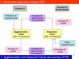 Daisuke Hiratsuka.ppt