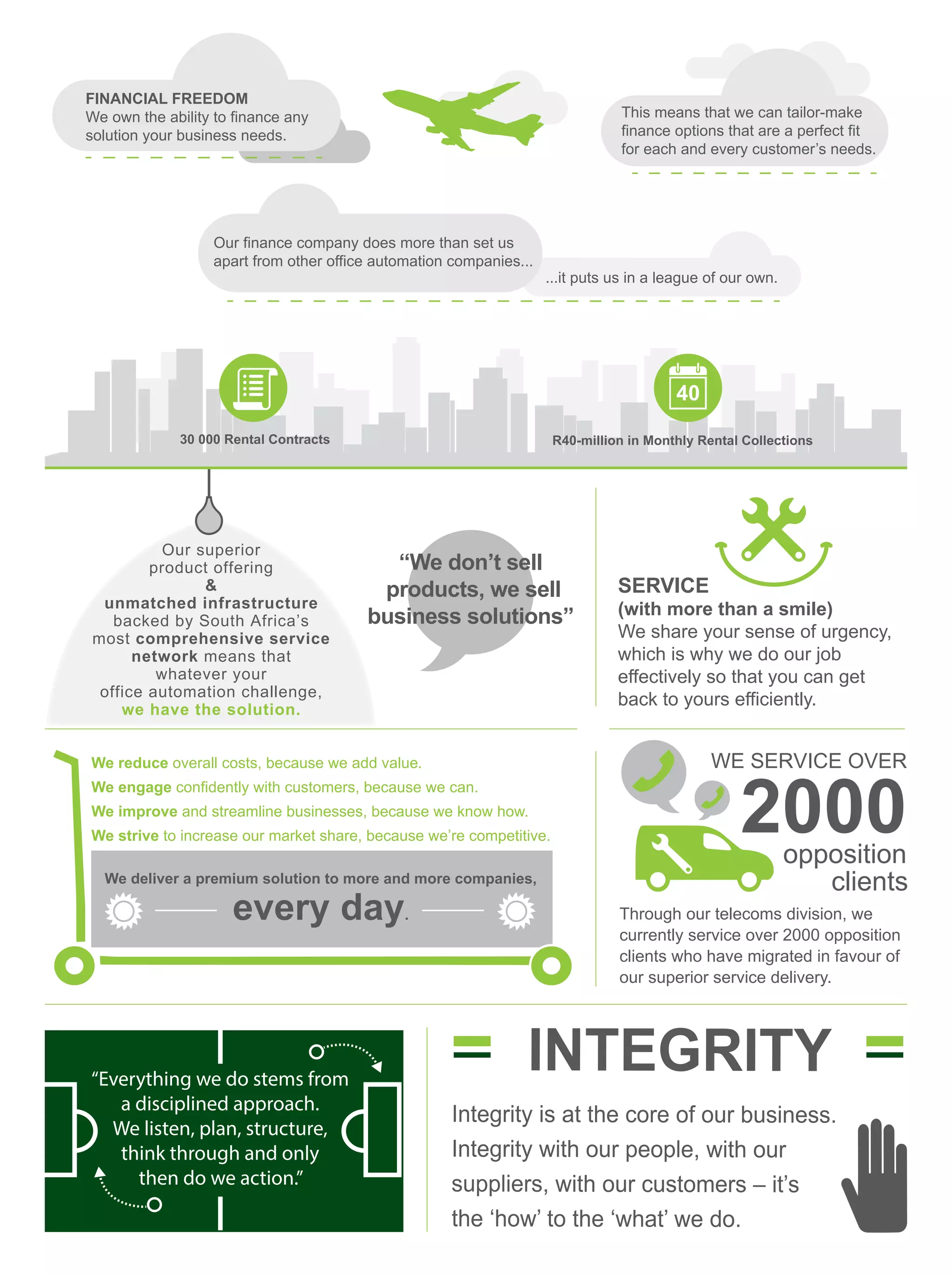 Daisy Business Solutions | PDF