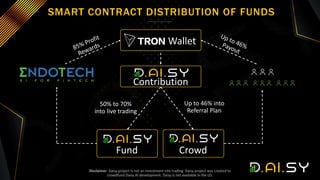 Daisy english ppt final version2 | PPT