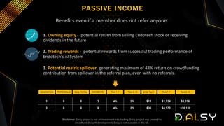 Daisy english ppt final version2 | PPT