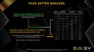 Daisy english ppt final version2 | PPT