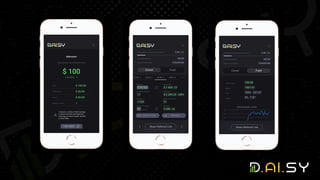 Daisy Plan +91-9519640071 | PPT