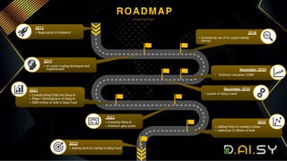 Daisy Plan +91-9519640071 | PPT