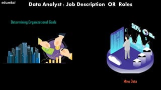 Data Analyst Job Description | Edureka | PDF