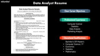 Data Analyst Job Description | Edureka | PDF