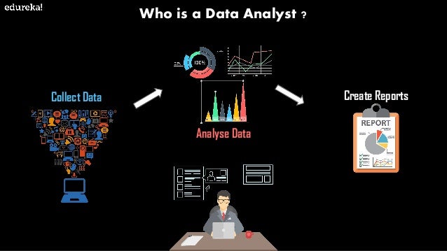 Data Analyst Job Description | Edureka