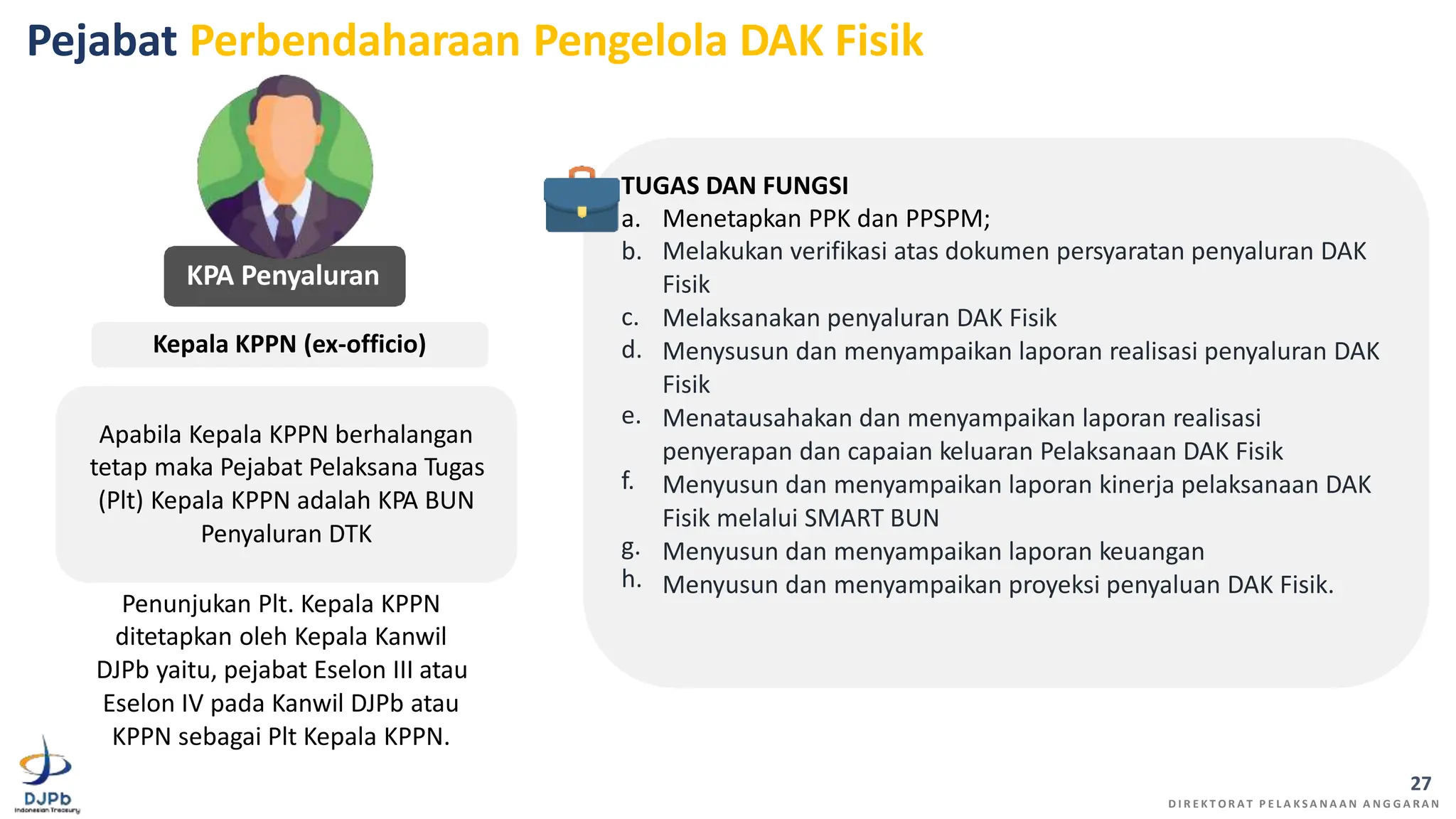 DAK Fisik 2023_PJJ_Agustus 23_Sent.pptx