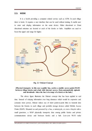 Daknet report full (prepared by me for my seminar in my college) | PDF