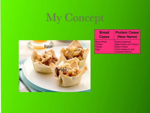 Recipe Modification | PPT